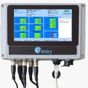 Remote Terminal Unit (RTU) ECO-i S701 - HDLS